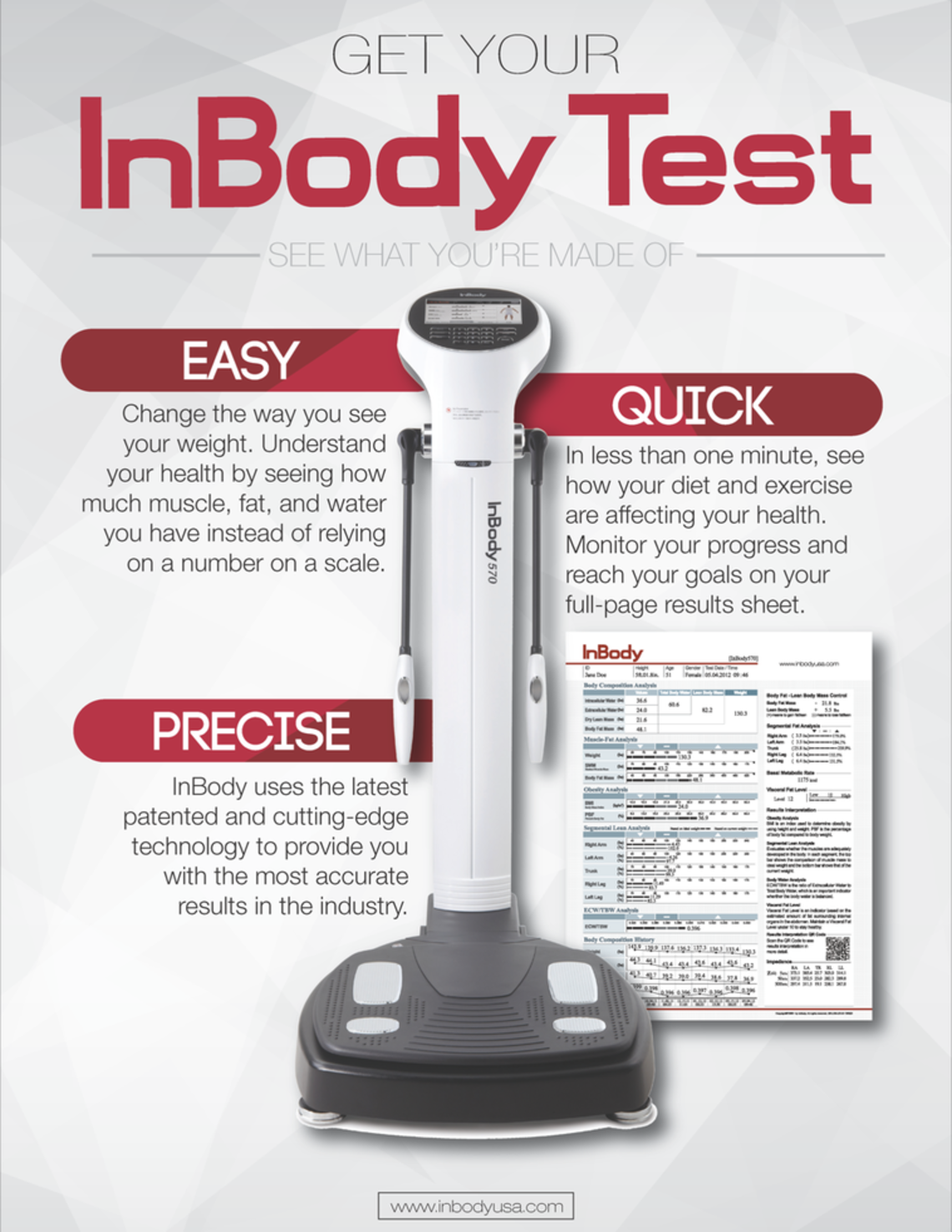 Inbody Scans Inbody Scans