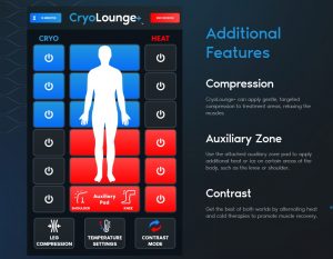 Dynamic Fitness | Recovery Zone | CryoLounge & Therapy